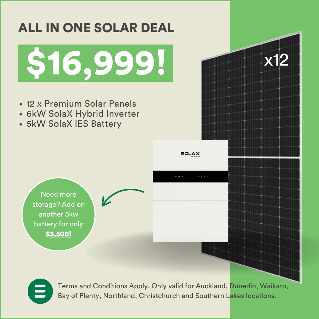 Promotions - Future Energy
